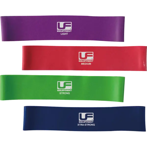 Urban Fitness Resistance Band Loop 12 Inch